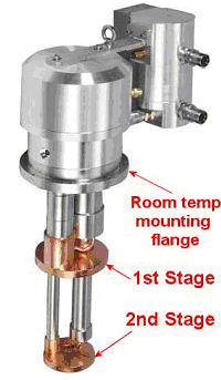 Janis | Pulse Tube Cryocoolers vs. Gifford-McMahon Cryocoolers