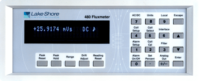 Model 480 fluxmeter