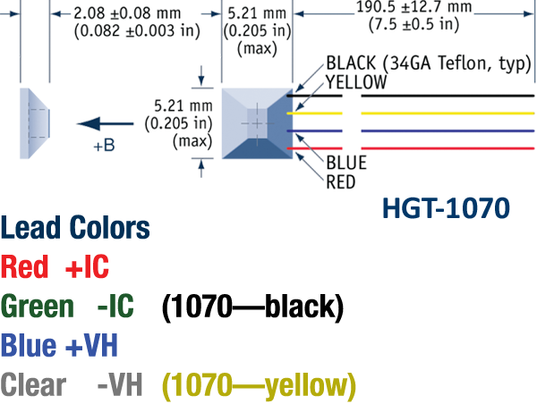 InAs and GaAs Hall Sensors